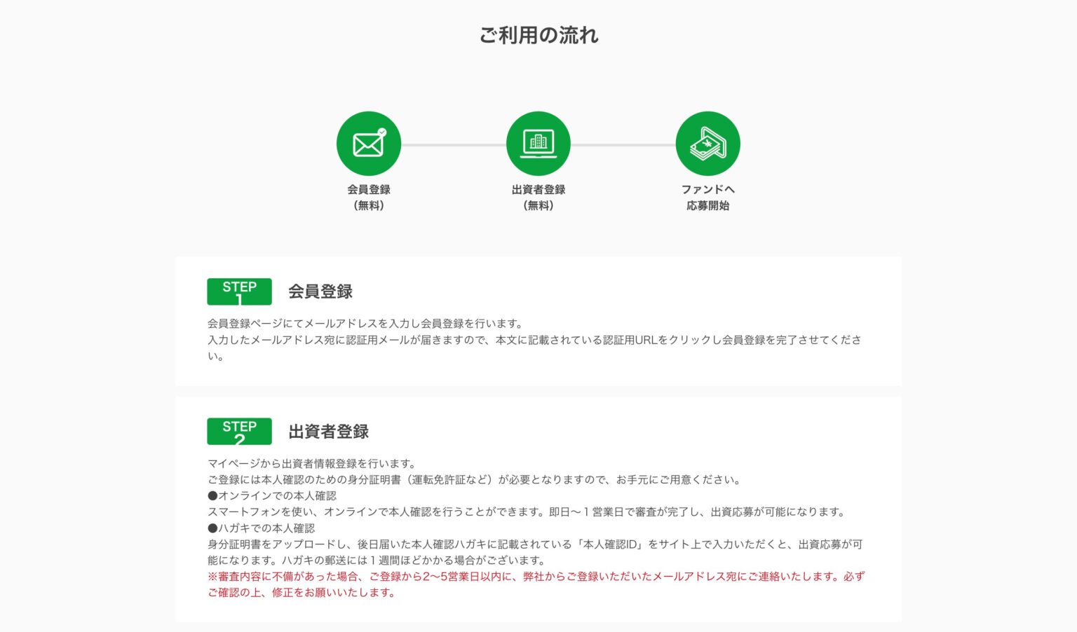 TSON FUNDINGの口コミ・評判怪しい？元本割れゼロの実態と投資家の本音を徹底検証