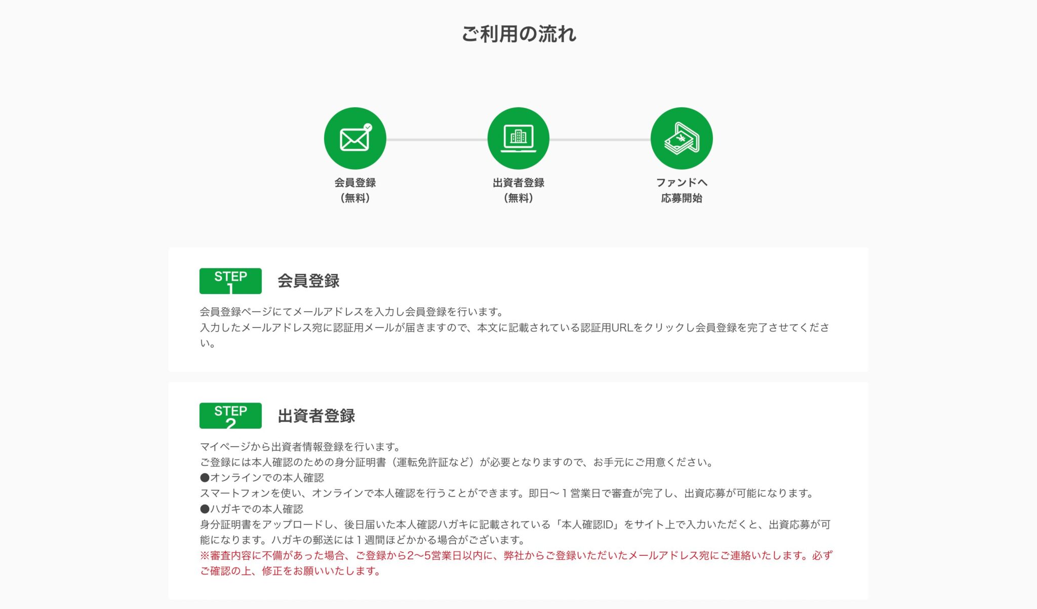 TSON FUNDINGの口コミ・評判怪しい？元本割れゼロの実態と投資家の本音を徹底検証